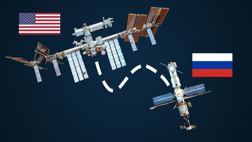 What Happens When Russia Leaves The ISS? - Primal Nebula