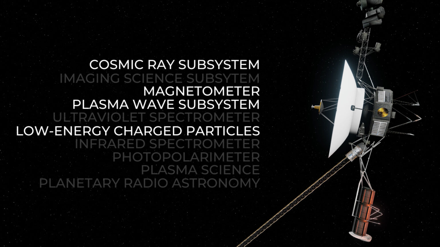 What If We Turned On Voyager 1’s Camera? - Primal Nebula