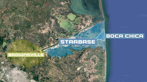 Why SpaceX Built Its Own City Called Starbase - Primal Nebula